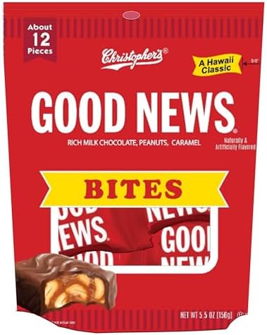 Amazon.com : Good News Candy Bar Bites – Milk Chocolate, Peanuts and ...