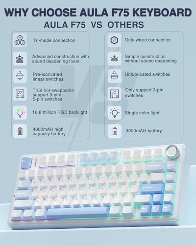 AULA F75 75% Wireless Mechanical Keyboard | Hot Swappable | Pre-lubed ...