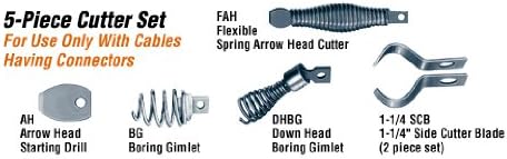 General Wire PV-B-WC Power-Vee Unit with Power Cable Feed, HECS Cutter ...