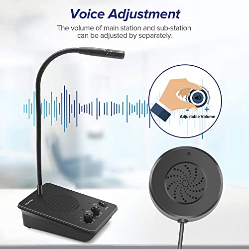 ChunHee Window Intercom System/Counter Intercom Anti-Interference Dual ...