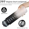 32 oz Water Bottle with Scale Marker, 1Liter Large Capacity ...