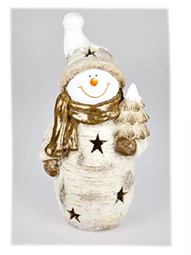 Formano Figuren Weihnachten – Die 15 besten Produkte im Vergleich ...