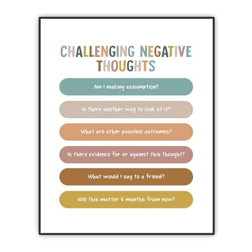 Amazon.com: Mental Health Poster, Challenging Negative Thoughts, School ...