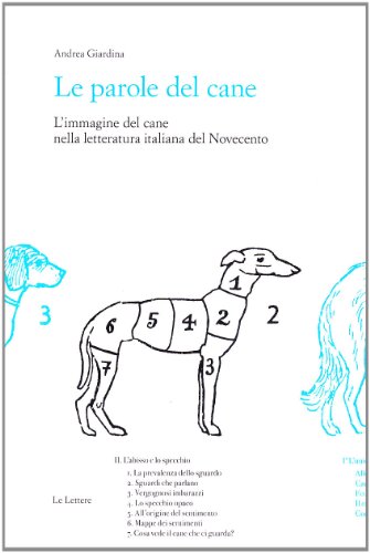 Immagini Cane – I 15 migliori prodotti a confronto - Mondo-dei-cani.it ...