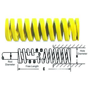 Amazon.com: Part NO. LAA9120536 Danly IEM DieMax XL 9-1205-36, Extra ...