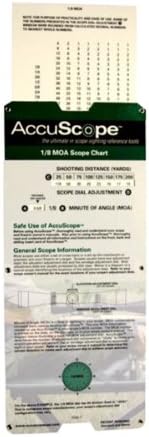 Accuscope 1/8 MOA Scope Sighting Tool (Chart) : Amazon.com.au: Sports ...