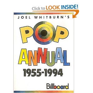 Joel Whitburn's Pop Annual 1955-1994: Compiled from Billboard's Pop ...