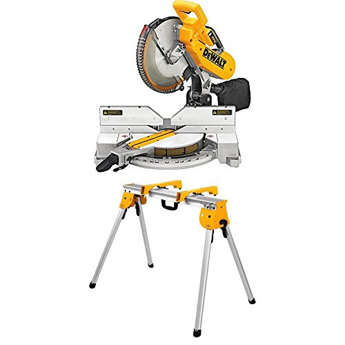 @Insider_Carpentry's Amazon Page