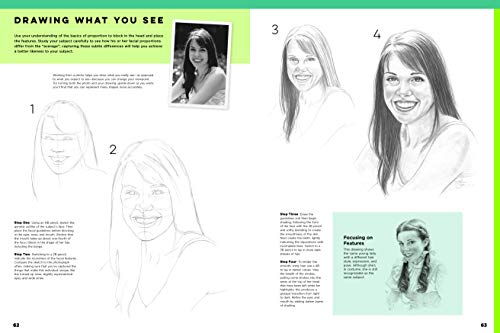 The Art of Drawing People: Simple techniques for drawing figures ...