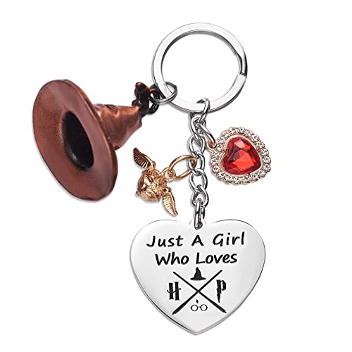 Amazon.co.uk Best Sellers: The most popular items in Women's Keyrings ...