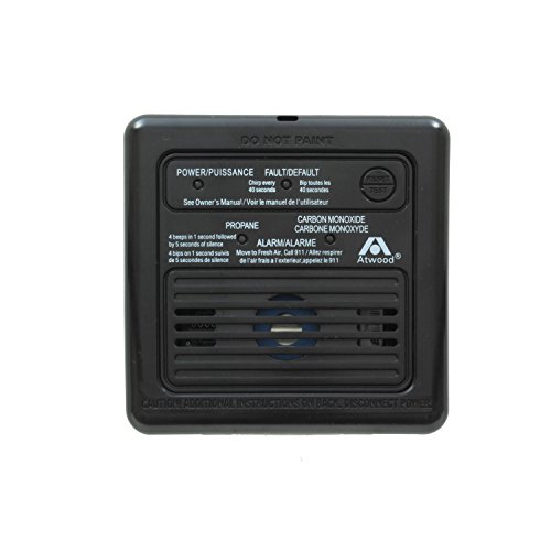 The 5 Best RV Smoke Detectors: Brand Buying Guide & Reviews