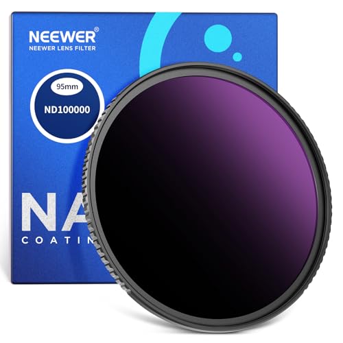 Best Fixed Lens Camera with Viewfinder: Capture Stunning Images Like a ...