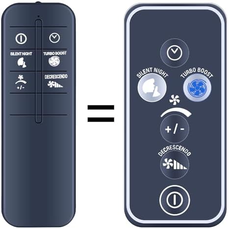 Amazon.com: New Replacement Remote Control for Rowenta Fan Turbo ...