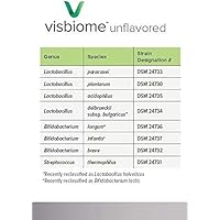 Amazon.com: Visbiome® High Potency Probiotic 450 Billion Live Bacteria ...