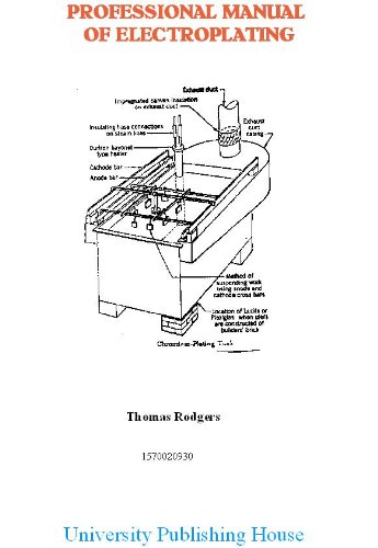 Professional Manual of Electroplating: Thomas Rodgers, Rodgers, Thomas ...