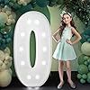 Amazon.com: Marquee Numbers 4 Feet Tall, Large Marquee Numbers for ...