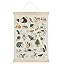 Amazon.com: Qvapt Wild Animals Alphabet Poster,Jungle Animals Classroom ...