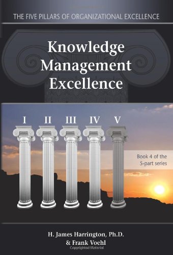 Buy Knowledge Management Excellence: The Art of Excelling in Knowledge ...