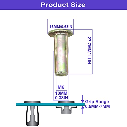 20 Best Zinc Blind Rivets Of 2022(Reviews & Comparison) - BDR
