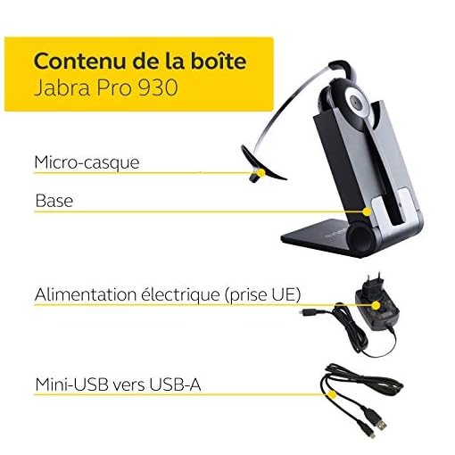 Jabra Pro 930 UC Casque Mono DECT sans Fil - Optimisé pour ...