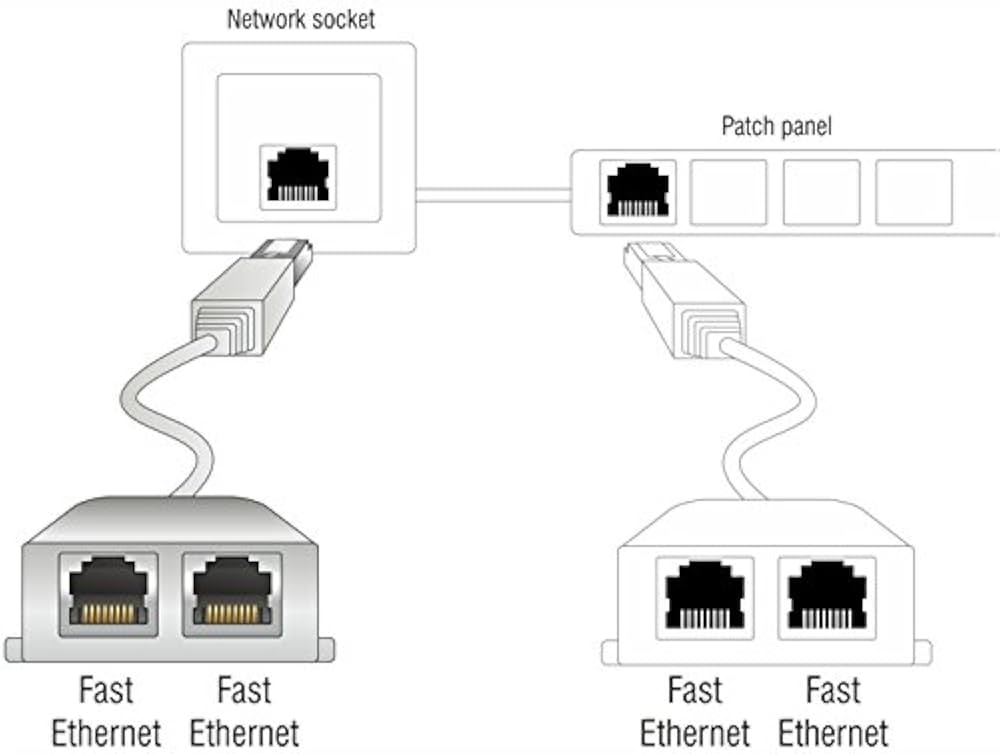 RJ11 Vs RJ45 Difference Between RJ11 RJ 45 IP With Ease, 48% OFF