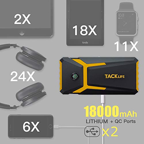 TACKLIFE T8-Newer Model 800A Peak 18000mAh Car Jump Starter $47.99 (40% ...