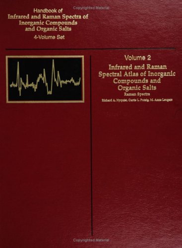 Amazon | Handbook of Infrared and Raman Spectra of Inorganic Compounds ...