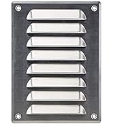 Steinberg14 (no resin) Wooden Vent Cover 4 inch - Universal Supply and ...