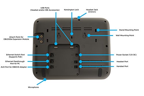 The 30 Best Single-Line VoIP Phones of 2025 [Verified] - Cherry Picks