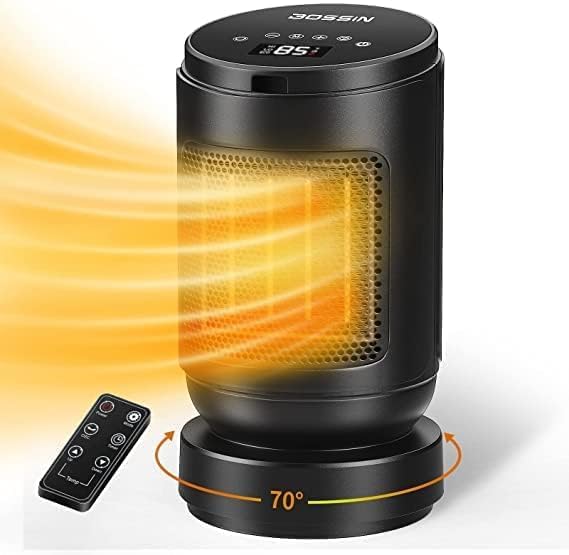 Amazon.com: Abolee Space Heaters with Motion Sensor, 1500W Ceramic ...