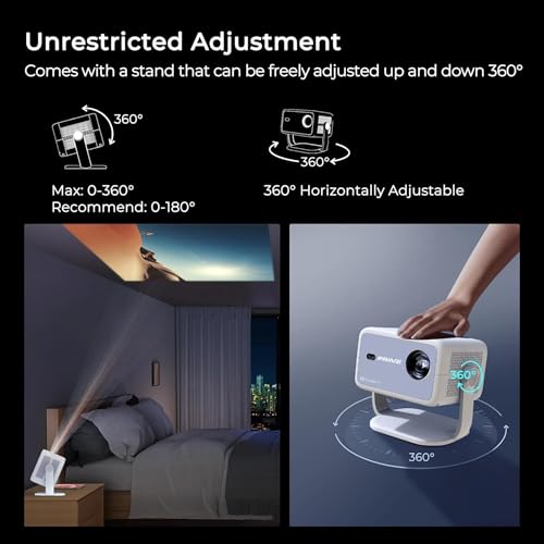 Prime GTV Pro | Google TV OS Smart Projector | Netflix & OTT Certified ...