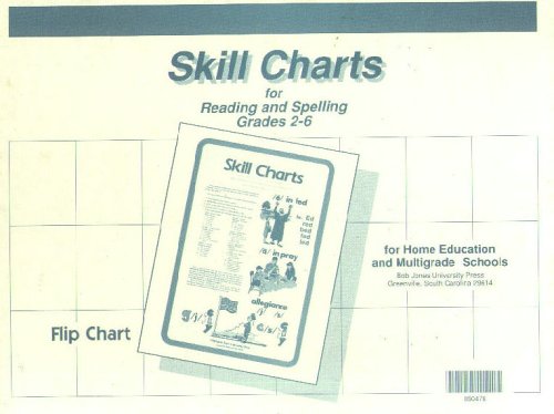 Skill Charts for Reading and Spelling Grades 2-6 (Flip Chart, For Home ...