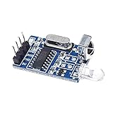 ・ブランド:Reland Sun・製造元:RELAND SUN・製造元/メーカー部品番号:708310773453・5V Decoder Encoding Module