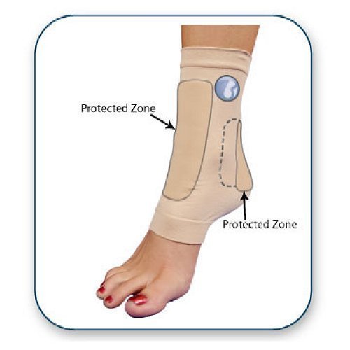 Amazon.com: California Gel Concepts Bunga Pad Boot Bumper Foot Pad ...