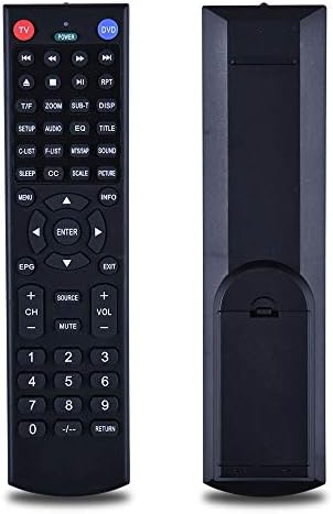 Amazon.com: Replacement Remote Control fit for Jensen TV DVD Combo ...