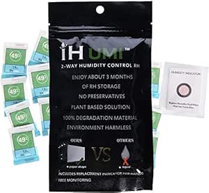 Amazon.com: IHUMI Humidity Control Packs,58-Percent RH 2-Way Humidor ...