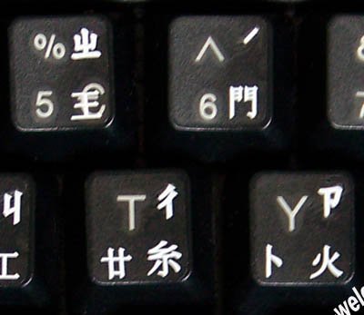 Online-Welcome Chinese Keyboard Stickers with Transparent Background ...