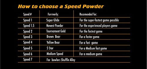 Snapklik.com : 3 Pack Of #1 Speed Super-Glide Shuffleboard Powder Wax