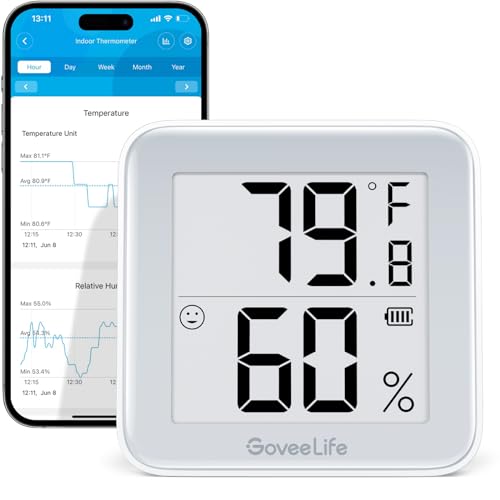 Snapklik.com : GoveeLife E-Ink Bluetooth Thermometer Hygrometer, Smart ...