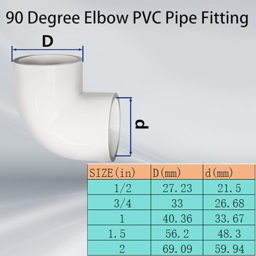 Codos De PVC De 2 Pulgadas - Ferreteria Y Herramientas