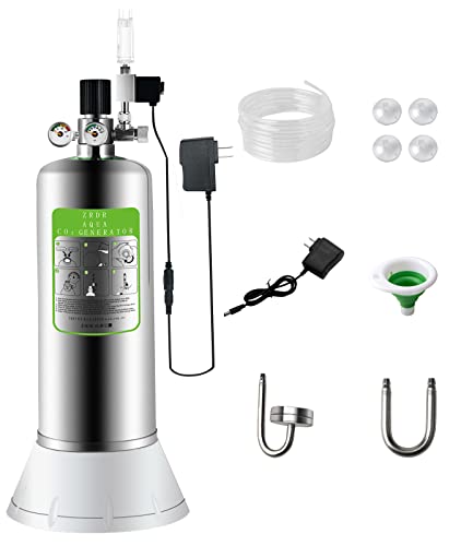 Alex’s Sustainable Oasis: A CO2 Generator Case Study for Thriving ...