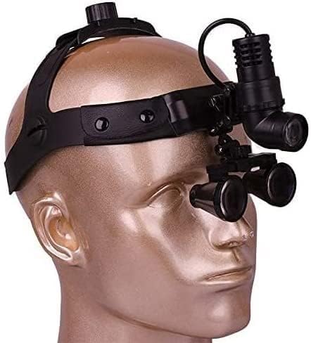 Amazon.com: Magnifier with Light, Medical Magnifying Glass LED ...