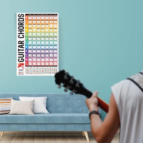 Snapklik.com : IVIDEOSONGS Guitar Chord Chart Reference Poster ...