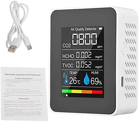 Air Quality Meter Air Quality Monitor for / HCHO/TVOC/TEMP/HUMI 5 in 1 ...