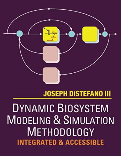 Dynamic Biosystem Modeling & Simulation Methodology - Integrated ...