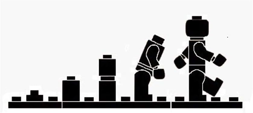 Building Block Evolution Vinyl Wall Decal Boy Bedroom Decor Girls Room ...