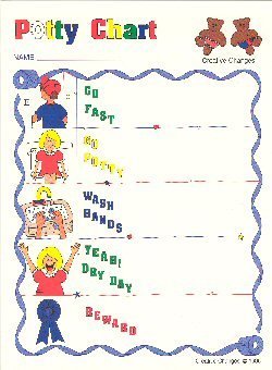 Potty Chart by Creative Changes : Amazon.ca: Office Products