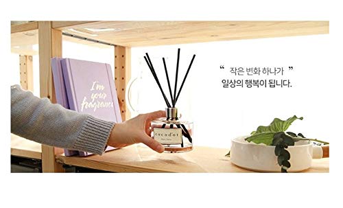 The 30 Best Liquids Diffusers of 2025 [Verified] - Cherry Picks