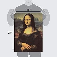 Amazon.com: PalaceLearning Mona Lisa Poster by Leonardo Da Vinci - Fine ...