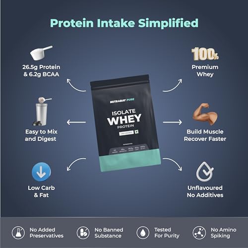 Nutrabay Pure 100% Authentic & Clean Whey Protein Isolate Whey Protein ...